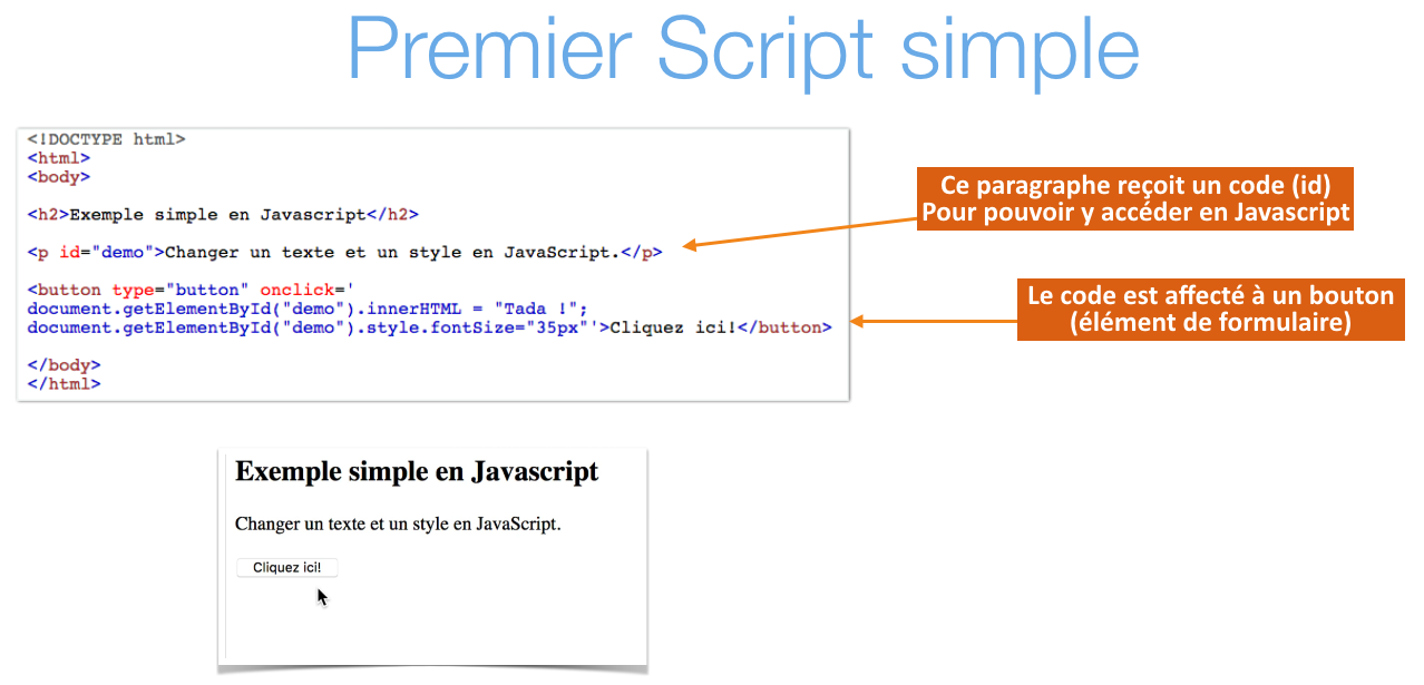 2SNT.B. Le Web – Support élève
