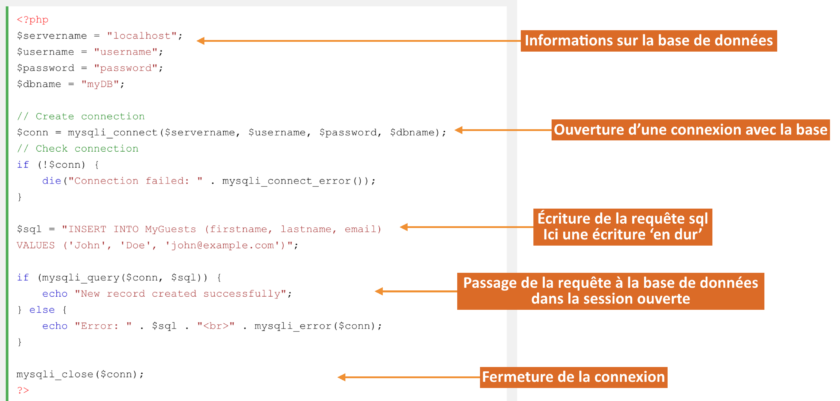 Interaction entre l’homme et la machine sur le web – Support élève